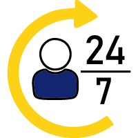 Payroll Management Solutions | Horizon Payroll