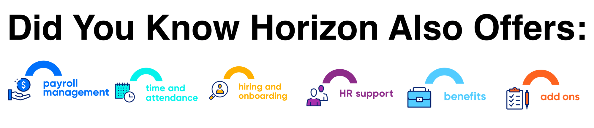 Login - Online Payroll & Timekeeping Solutions | Horizon Payroll