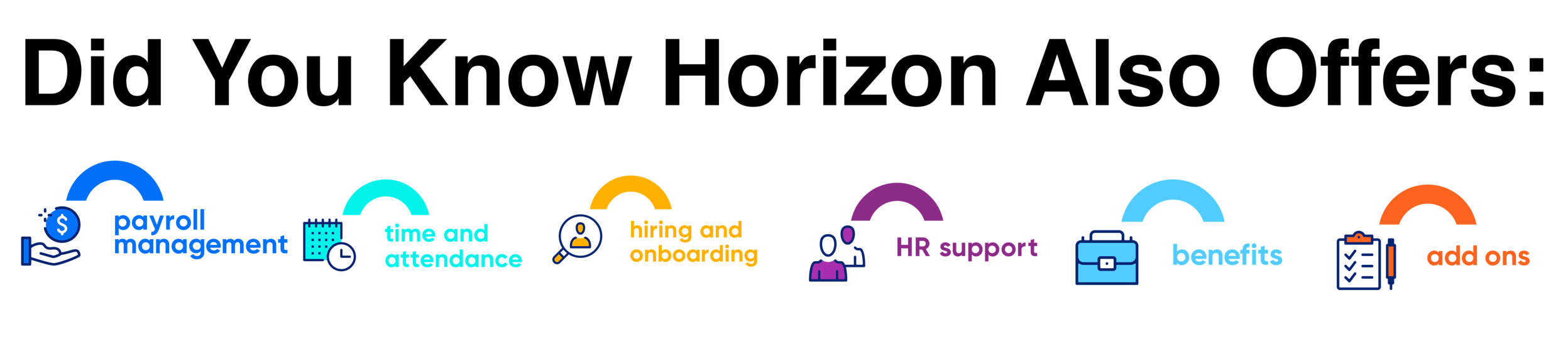 Login - Online Payroll & Timekeeping Solutions | Horizon Payroll