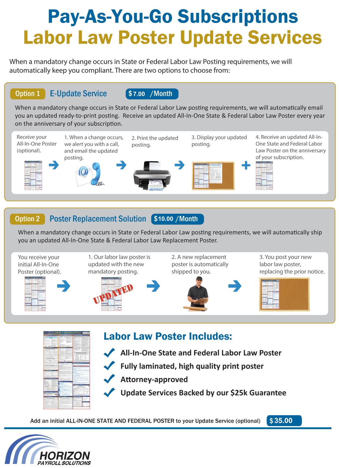 Stay Compliant with our Labor Law Poster Program
