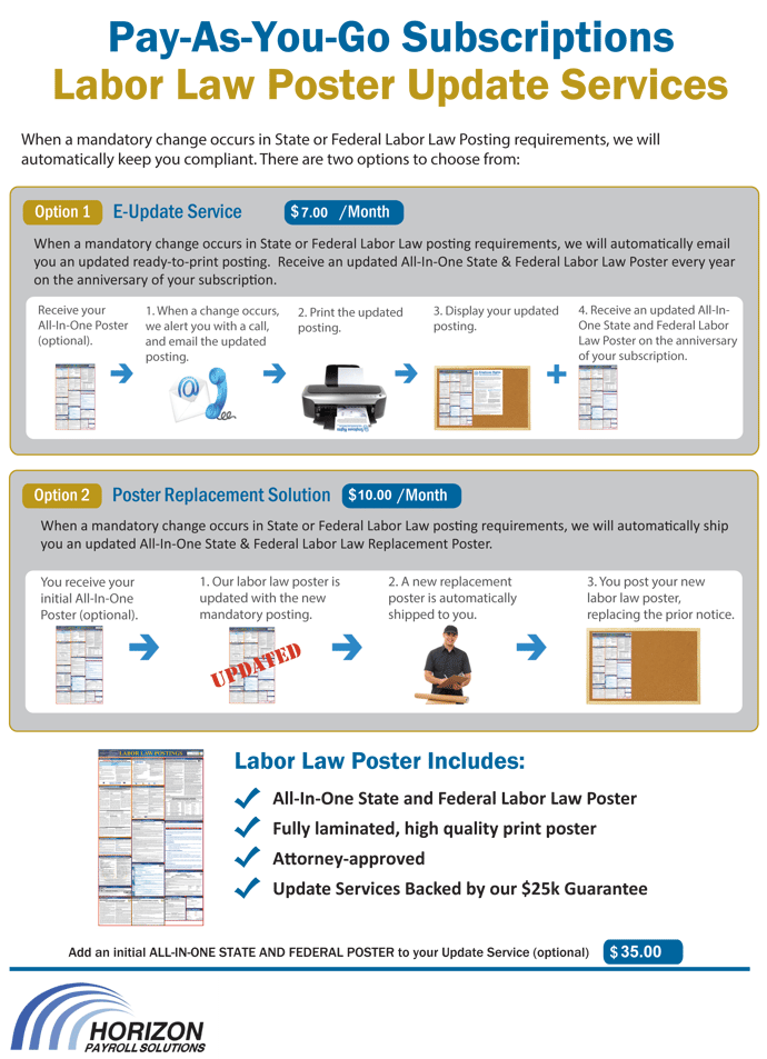 Stay Compliant with our Labor Law Poster Program